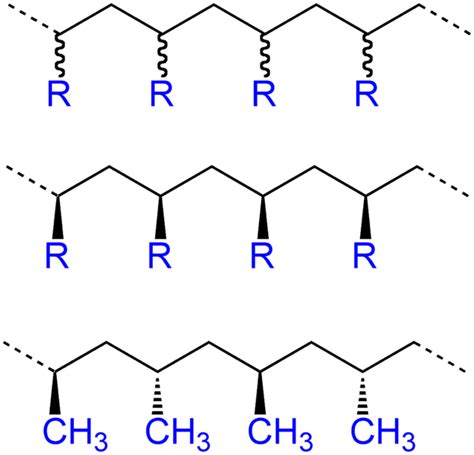 Difference Between HDPE And PP Compare The Difference Between Similar Terms