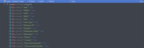 Reportdatatable Headers And Fields End Up With Quoted Values · Issue