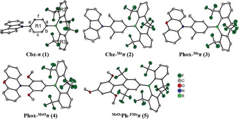 The Solid‐state Molecular Structures Of 15 Determined By Download