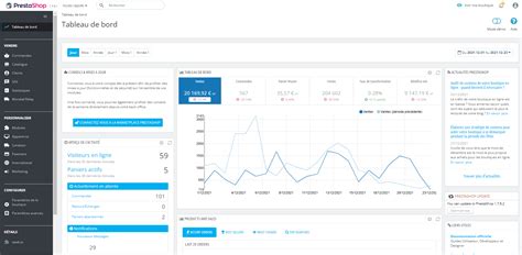 Module Not Showing On Dashboard · Issue 27074 · Prestashopprestashop