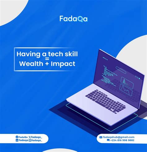 fadaqa on linkedin fadaqa techskills webdevelopment dataanalysis