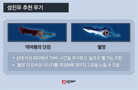 나 혼자만 레벨업 어라이즈 헌터 황동석 상세 정보