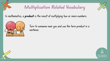 NSW Stage Multiplicative Relations Preparation Slides TPT