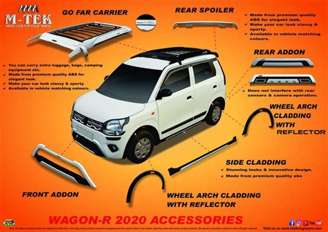 Fiber M Tek Side Step Spoiler Diffuser Rear Guard At Best Price In Mumbai