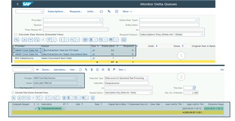 Metadata Driven Data Ingestion Pipeline Using The Sap Cdc Connector To Extract Data From Sap