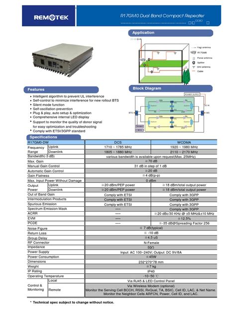 Telecom Engineers Repeater Guide Pdf