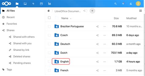 Using The LibreOffice Documentation Team Website The Document Foundation Wiki