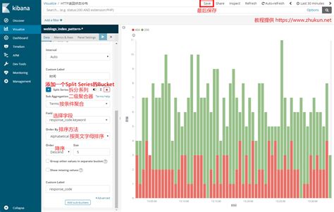 配置elk系统elasticsearchlogstashkibana收集nginx系统日志二 配置kibana 月与灯依旧