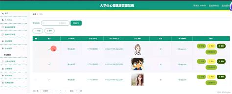【毕业设计】大学生心理健康管理系统的设计与实现 高校心理健康管理系统毕设 csdn博客