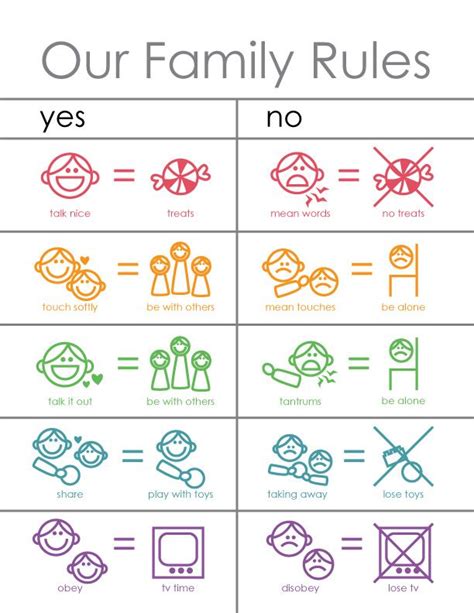 Printable Visual House Rulesvisual Classroom Rules Printable