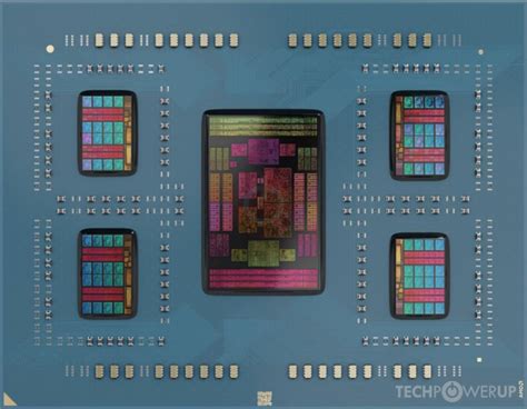 AMD EPYC P Specs TechPowerUp CPU Database