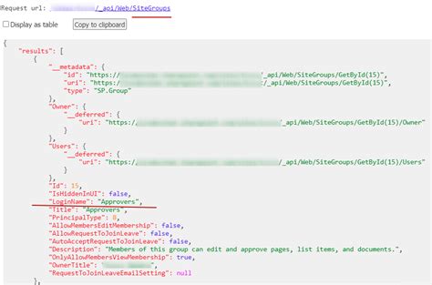 custom list how to populate a sharepoint person group column with a