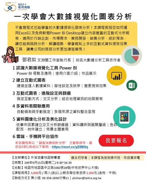 一次學會大數據視覺化圖表分析