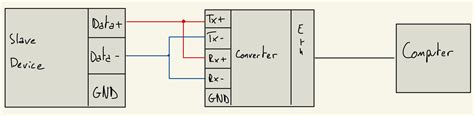 Modbus Communication Wiring Diagram For Conversion Of OFF