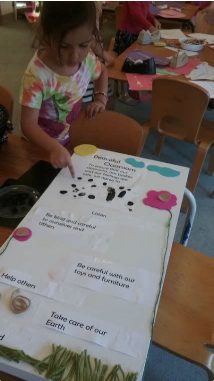 Our Classroom Covenant