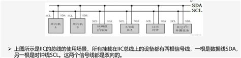Day48 硬件学习之gpt定时器、uart及i2c Csdn博客 Day48 硬件学习之gpt定时器、uart及i2c Csdn博客