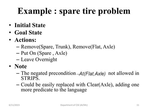 Aisession 29 Graphplan Algorithmpptx