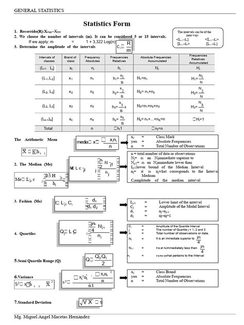 Descriptive Statistics Form Pdf Skewness Mean