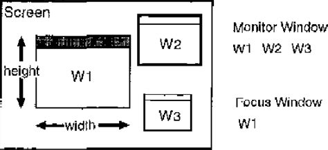 figure 1 from creating multimedia presentation based on constraint
