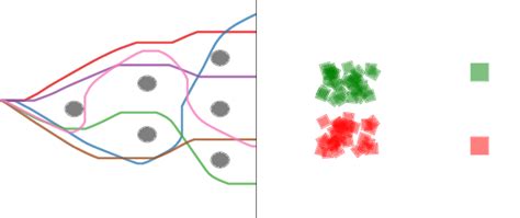 The Left Figure Shows 6 Out Of 24 Ways Of Completing The Obstacle