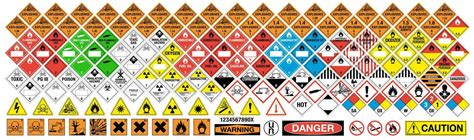 Hazard Vector Signs All Classes All Signs Vector Hazardous Material