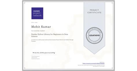 mohit kumar on linkedin completion certificate for pandas python