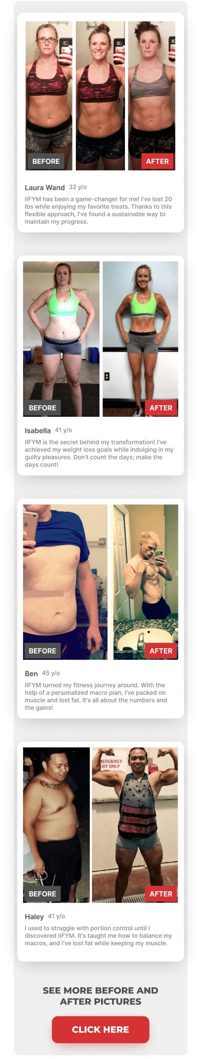 How To Calculate Macros For Cutting 4 Simple Steps