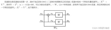 m基于matlab的polar码误码率仿真 译码算法采用sc算法 polar译码matlab csdn博客