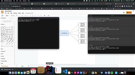 Simple L4tcp Load Balancer Example Youtube