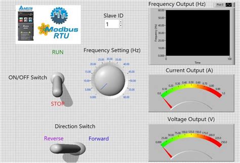 LabView Modbus RTU Delta MS Tutorial Plc