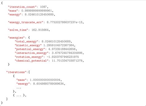 Figure 4 From Bec2hpc A Hpc Spectral Solver For Nonlinear Schrödinger And Rotating Gross