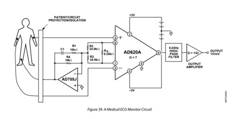 Design An Ecg Amplifier Using 3 Operational Amplifiers For Standard