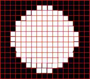 Java Draw Circle Using Pixels Applied In An Image With For Loop