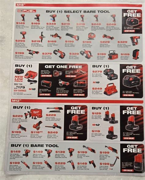 Milwaukee Tools Page 53 Toyota Tundra Forum