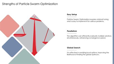 Strengths Of Particle Swarm Optimization Metaheuristics Ppt Guidelines