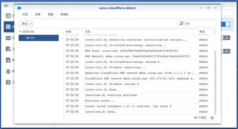群晖nas网络服务 docker 部署配置 cloudflare ddns 动态域名解析 思有云 ioiox