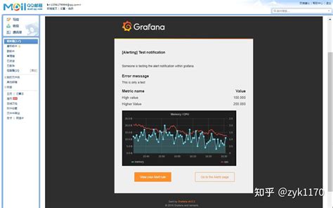 自学搭建prometheusgrafana监控系统 知乎 自学搭建prometheusgrafana监控系统 知乎
