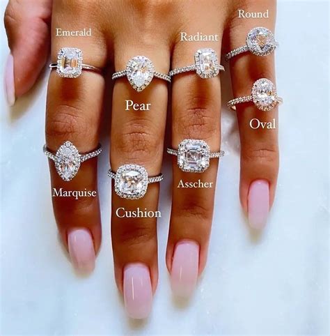 Wedding Ring Types With Names Engagement Rings Shapes Names Types Of