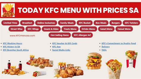 Latest Kfc Menu With Prices South Africa April 2026