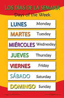 Days Of The Week In Spanish