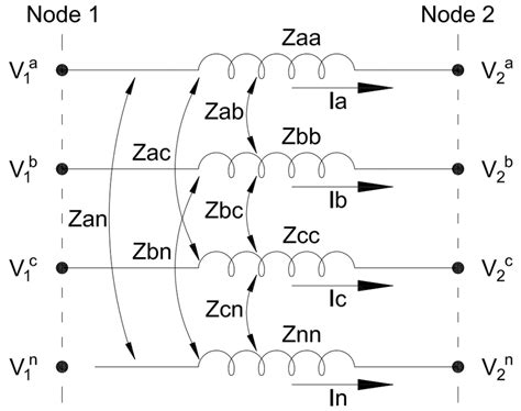 Three Phase Branch With Neutral Conductor Download Scientific Diagram