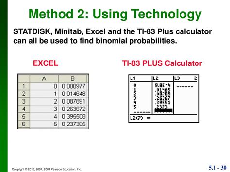 Ppt Understanding Probability Distributions Key Concepts In