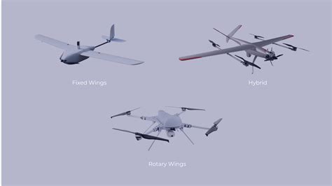 Drone Aircraft Vs Multirotor Which One To Choose Terra Drone Arabia