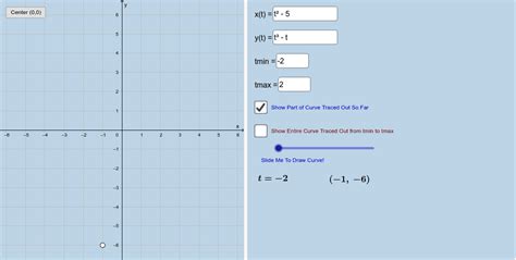 Parametric Equations Grapher Geogebra