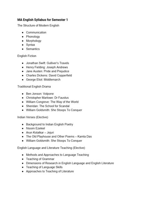 Jnu Ma English Syllabus Pdf English Literature Poetry