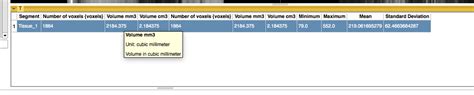Integrate With Updated Segmentstatistics Issue Qiicr Quantitativereporting Github