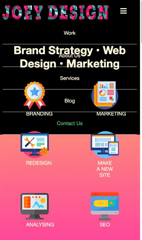 Pwm Modulator In Voltage Mode Buck Converter Electrical Engineering