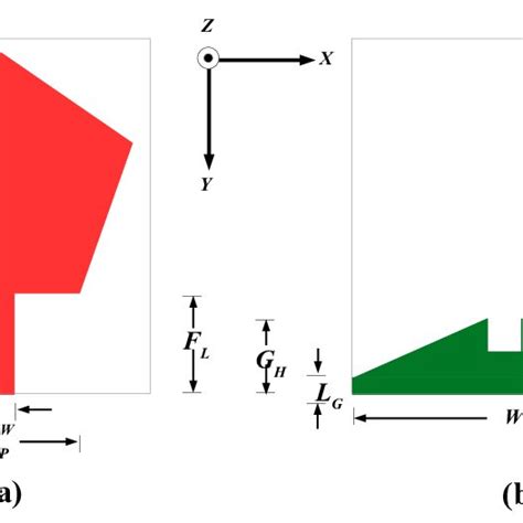 Geometry Of The Proposed Uwb Antenna A Top View And B Bottom View