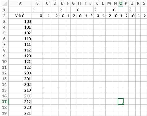 Dancing Links Algorithm As A Teenager Who Had A Passion For By Rohan Saigal Medium