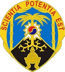 File 500 Mi Bde Dui  Wikipedia